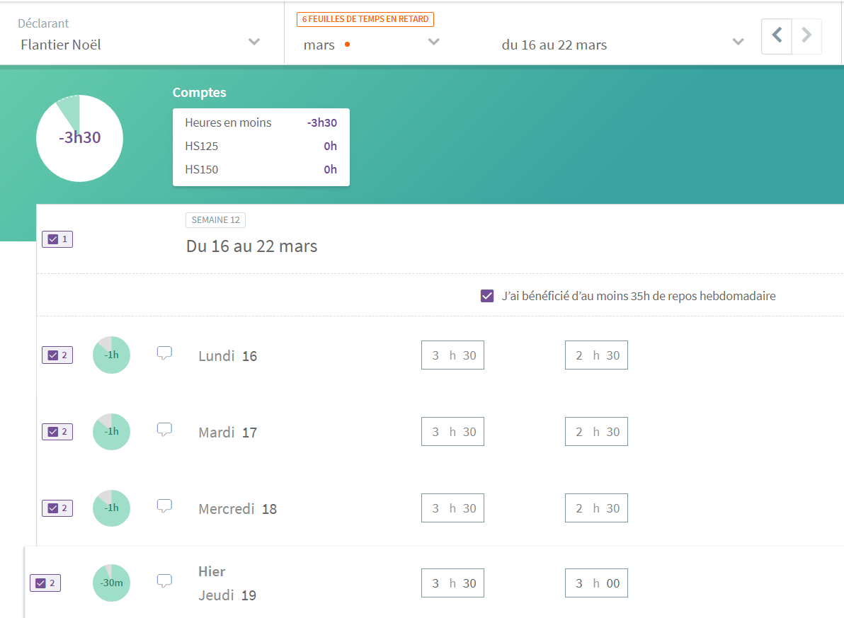 Les bons outils pour gérer l'activité partielle de vos salariés - SVP