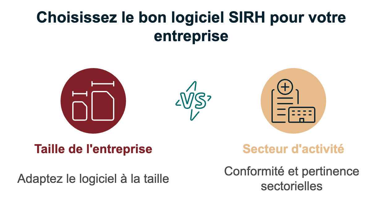 TOP 9 des meilleurs logiciels SIRH en 2025 : Comparatif et Tarifs - SVP